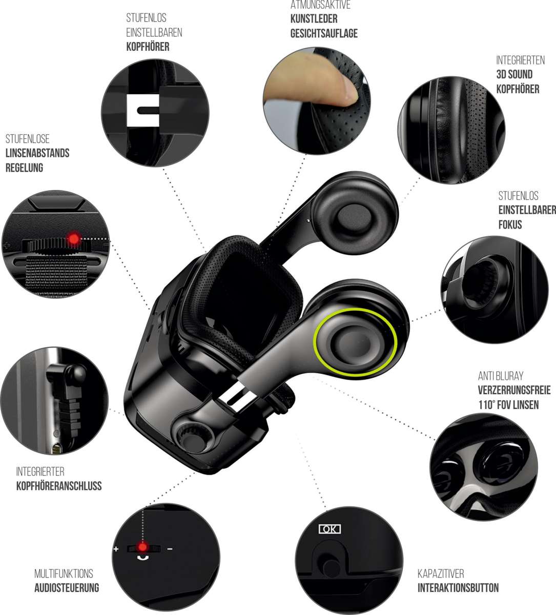 VR-SHARK® X4 - Google Cardboard | VR-Brille / VR-Headset / VR-Box für ...